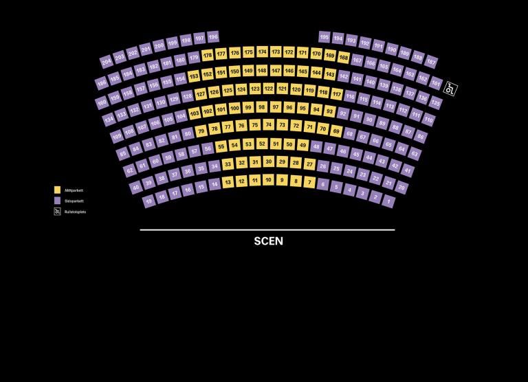 Intiman | Malmö Stadsteater